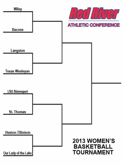 Red River Athletic Conference tournament brackets set